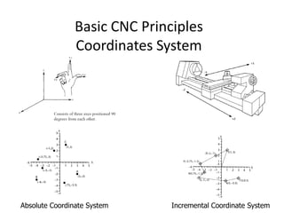 Cnc presentationkawalan berangka berkomputer (cnc) | PPTX