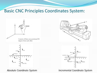 Cncpresentation CNC lathe machine | PDF