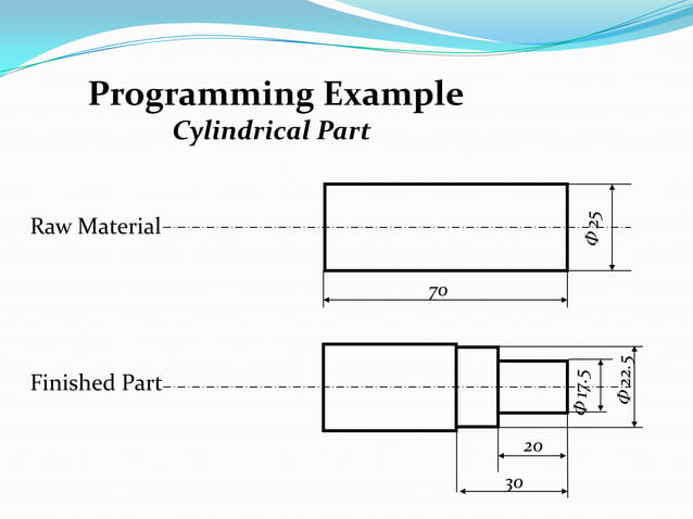 Cncpresentation CNC lathe machine | PDF