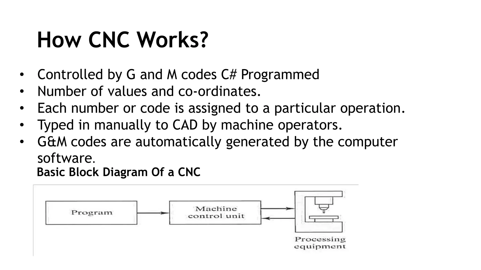 CNC Presentation | PPTX