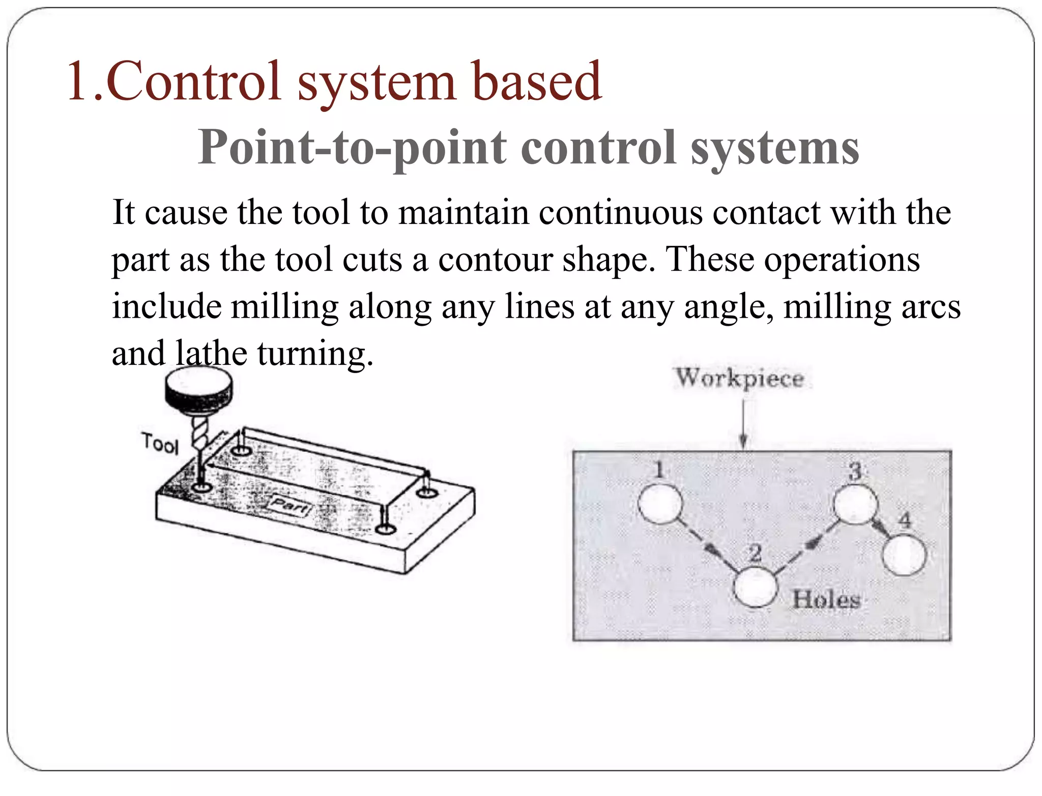 CNC principle & machining centre | PPTX