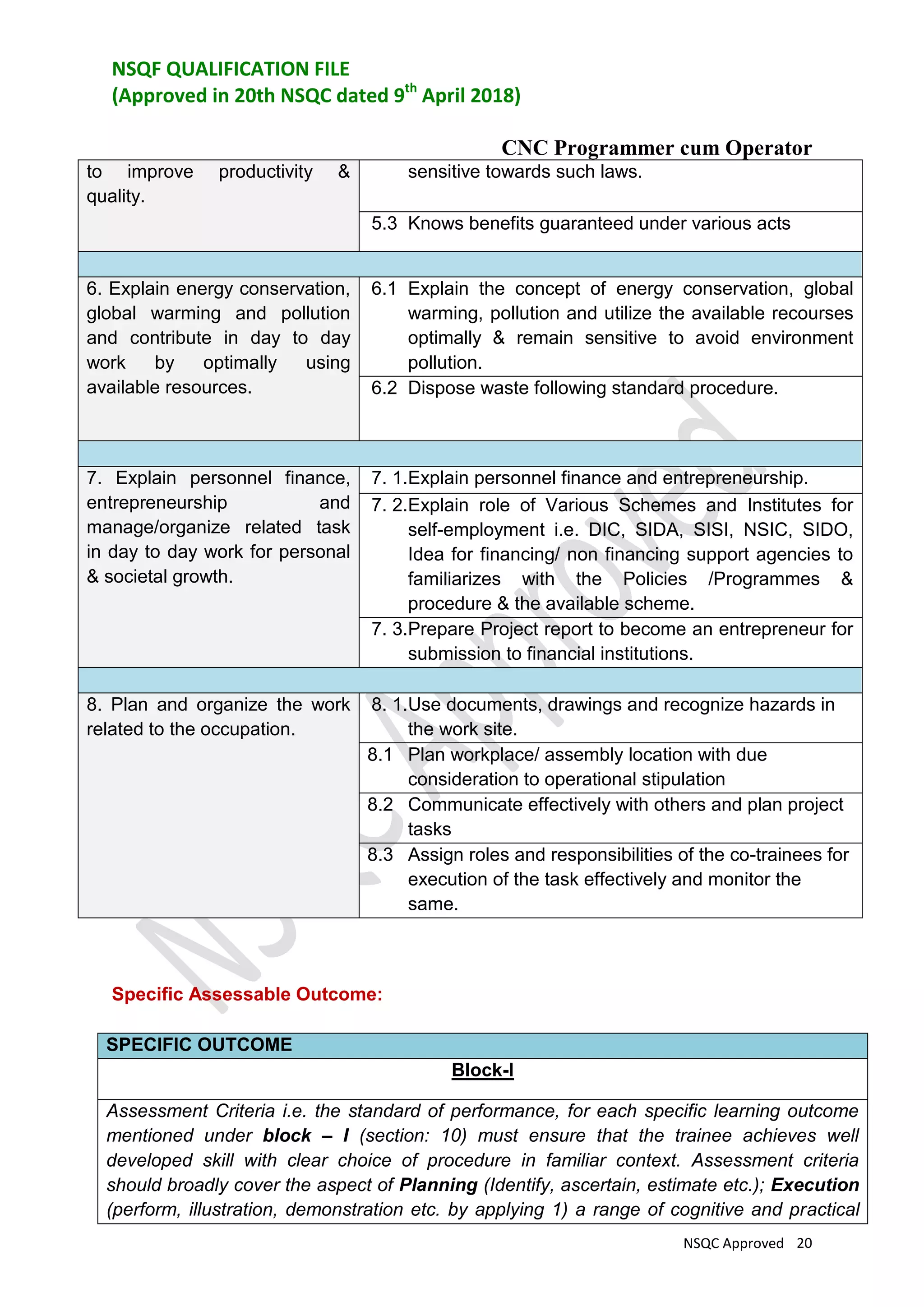 CNC Programmer cum Operator.pdf