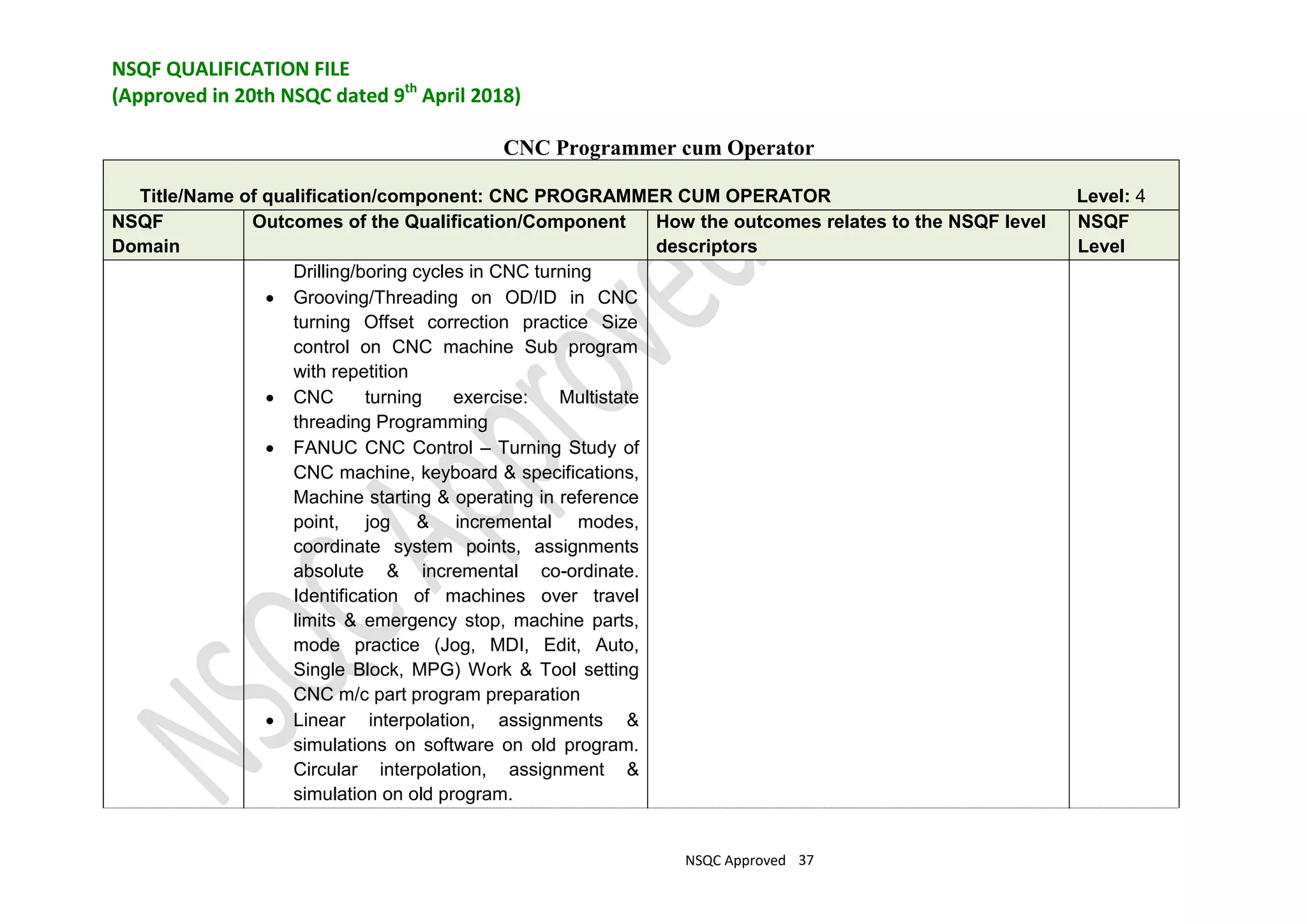 CNC Programmer cum Operator.pdf
