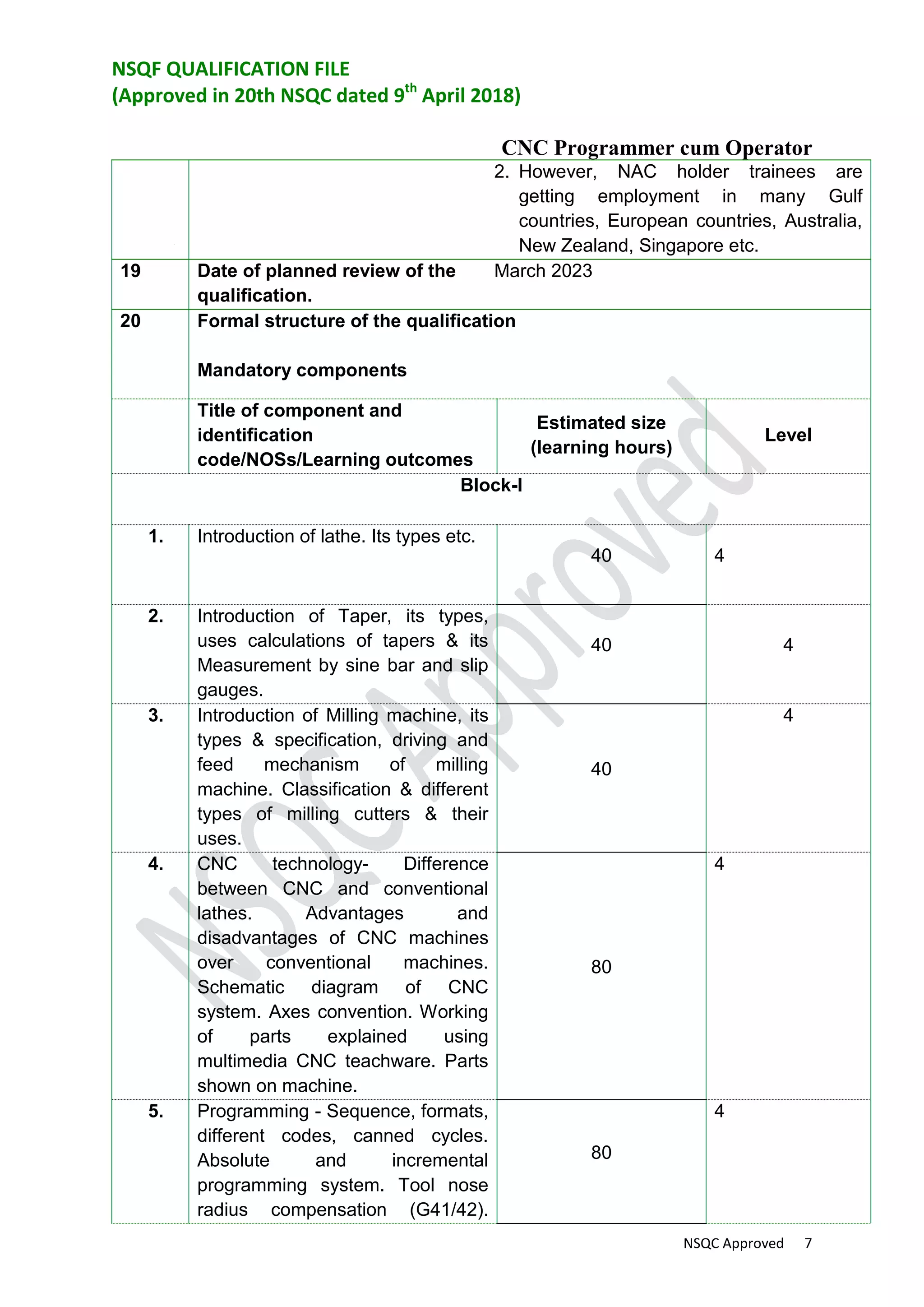 CNC Programmer cum Operator.pdf