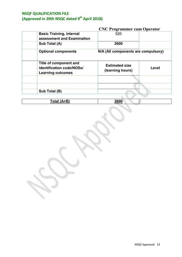 CNC Programmer cum Operator.pdf