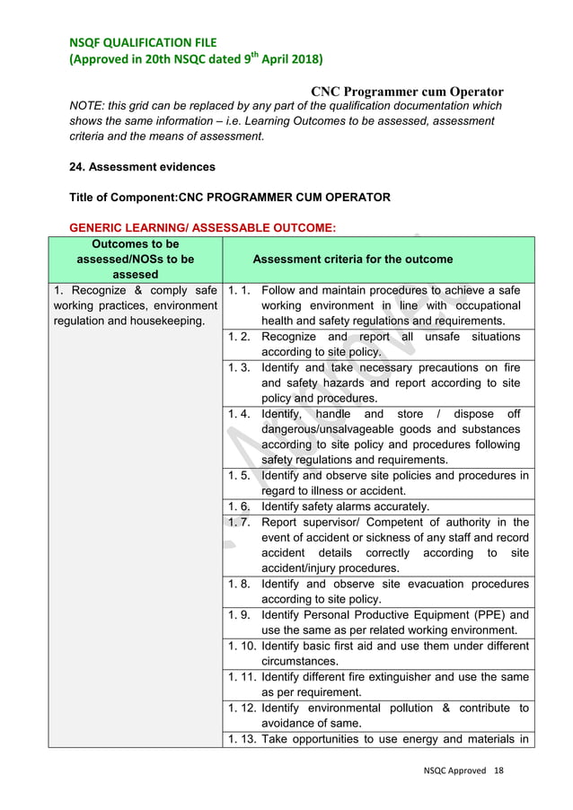 CNC Programmer cum Operator.pdf