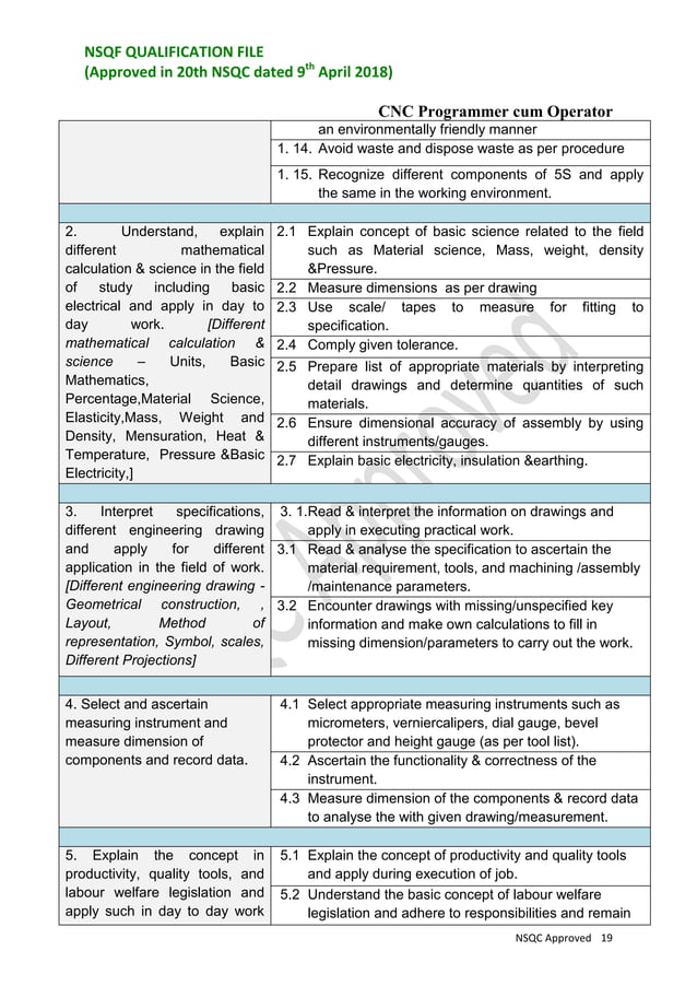 CNC Programmer cum Operator.pdf