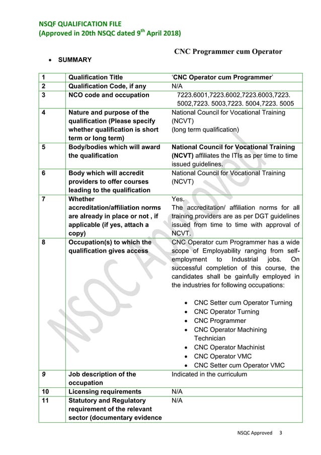 CNC Programmer cum Operator.pdf