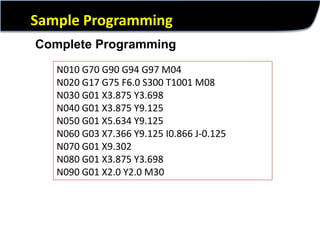 Cnc programming | PPTX