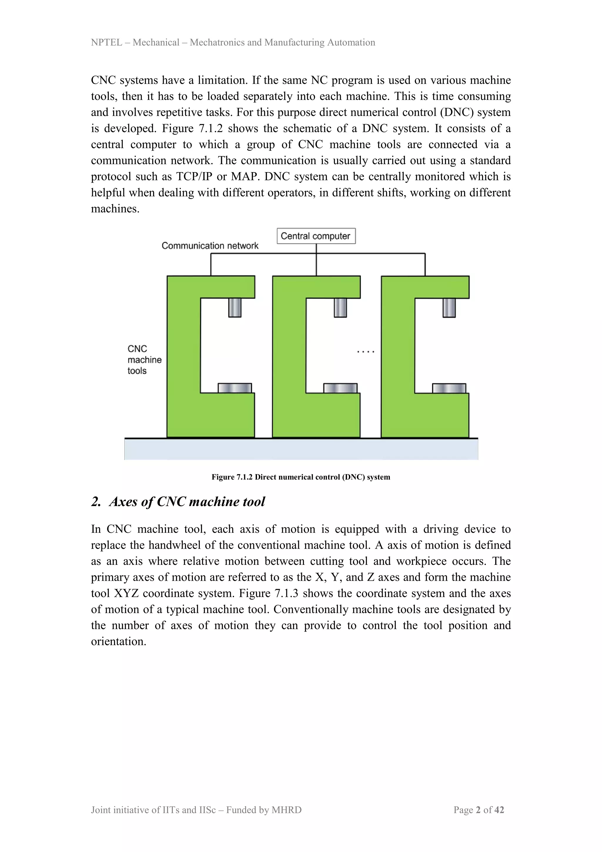 Cnc programming | PDF