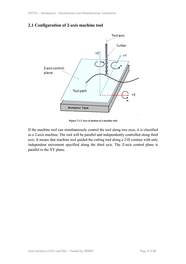 Cnc programming | PDF | Free Download