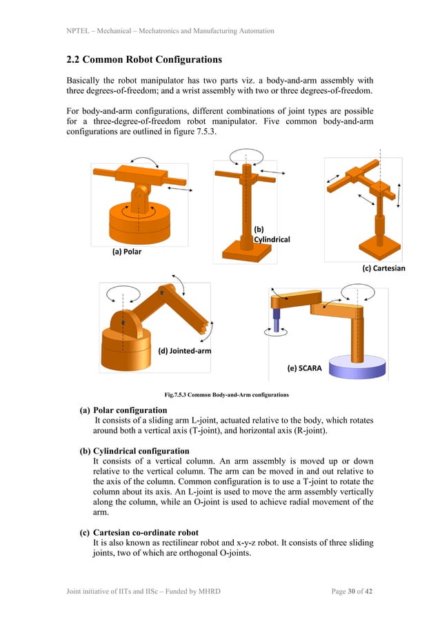 Cnc programming | PDF | Free Download