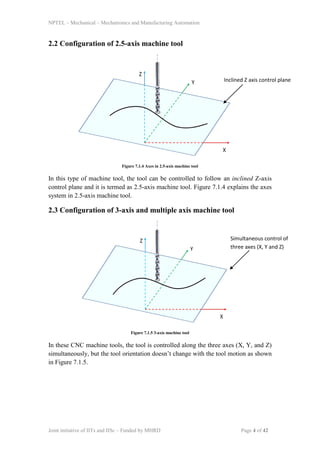 Cnc programming | PDF
