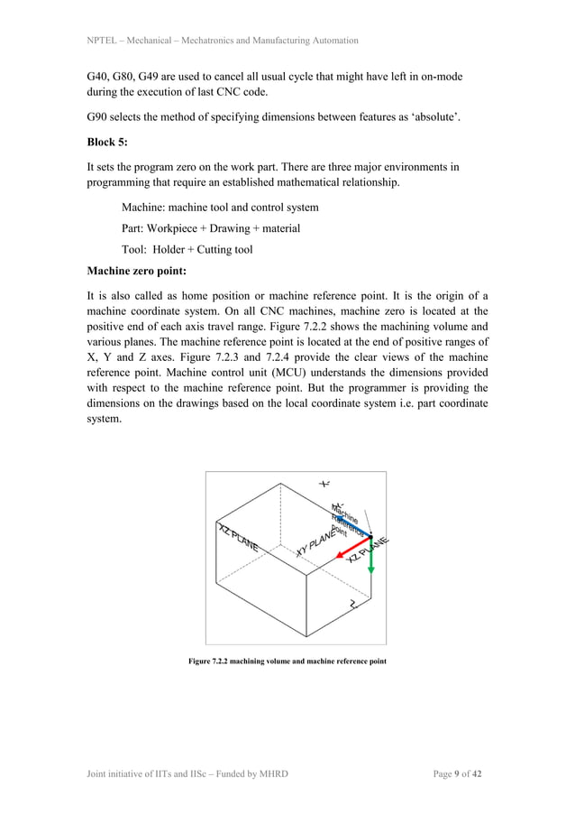 Cnc programming | PDF | Free Download