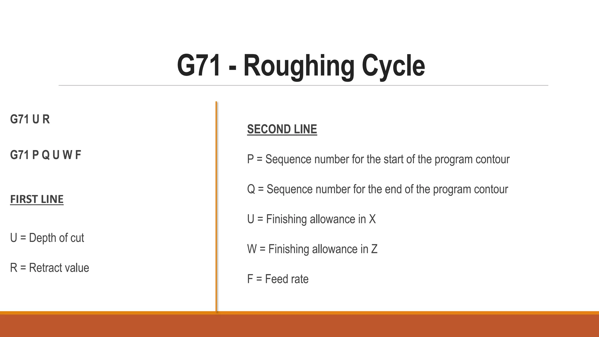 CNC Programming.pptx