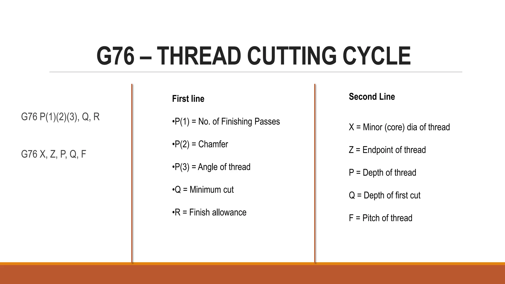 CNC Programming.pptx