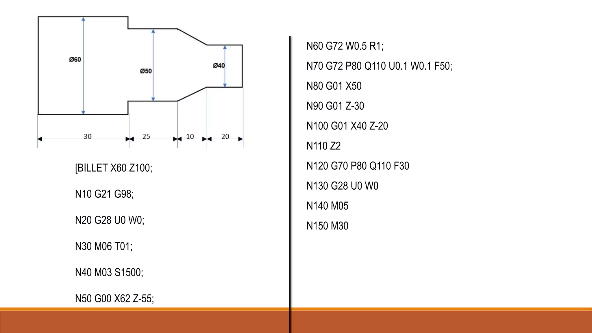 CNC Programming.pptx