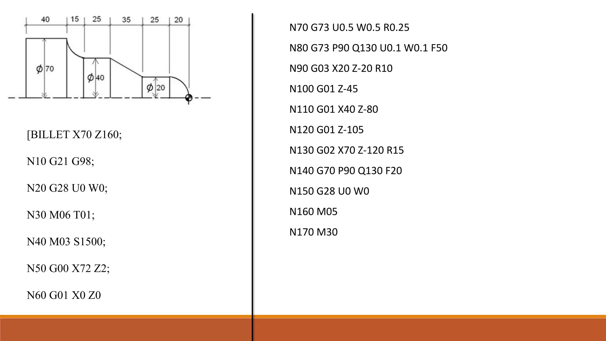CNC Programming.pptx