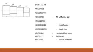 CNC Programming.pptx | Woodworking | Arts and Crafts