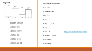 CNC Programming.pptx | Woodworking | Arts and Crafts