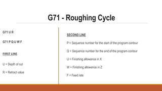 CNC Programming.pptx | Woodworking | Arts and Crafts