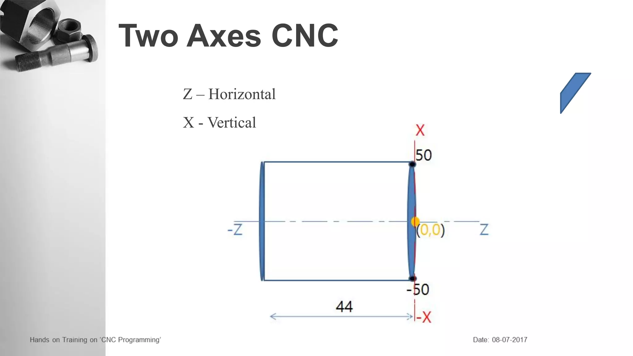 CNC Programming.pptx.pdf