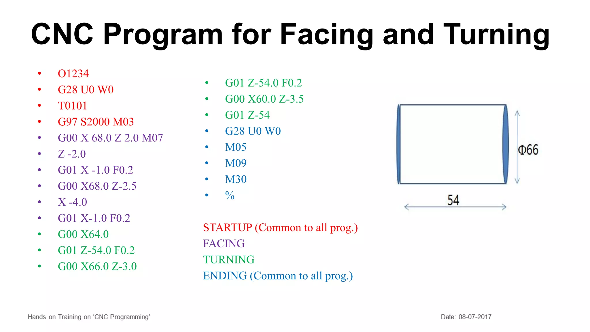 CNC Programming.pptx.pdf