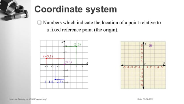 CNC Programming.pptx.pdf