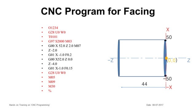 CNC Programming.pptx.pdf