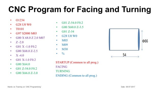 CNC Programming.pptx.pdf