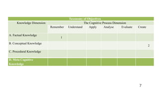 CNC Programming.pptx.pdf