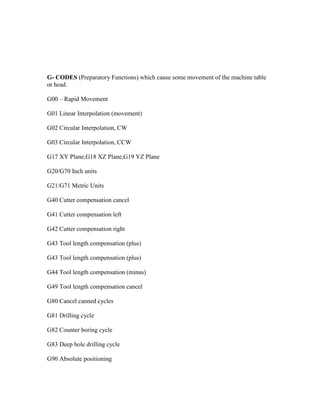 Cnc programming basics.doc