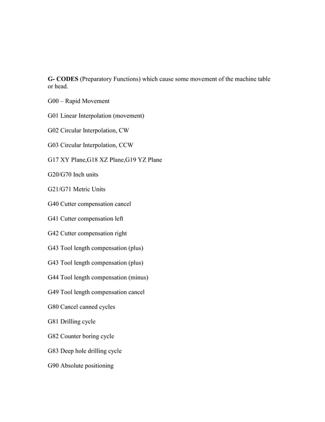 Cnc programming basics.doc