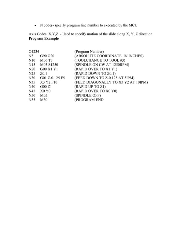 Cnc programming basics.doc