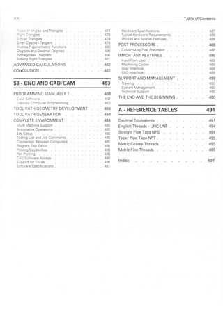 Cnc programming handbook - Peter Schmid | PDF