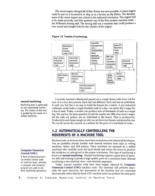 CNC programming: Principles and applications.pdf