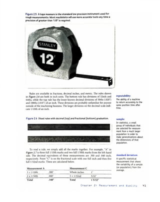 CNC programming: Principles and applications.pdf