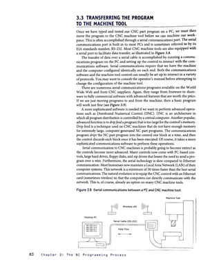 CNC programming: Principles and applications.pdf
