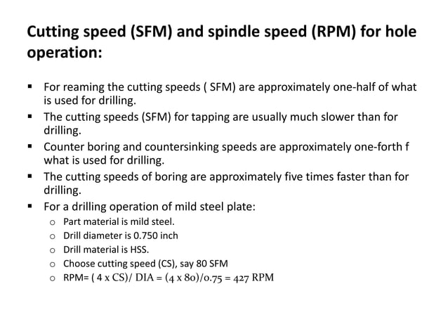 Cnc program writing | PPTX