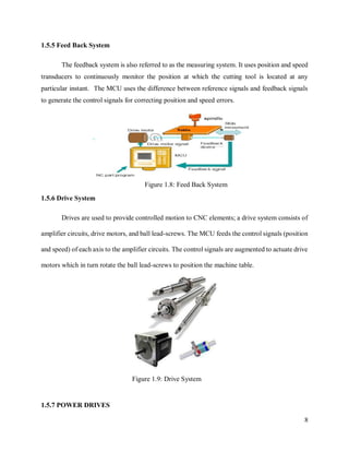 Cnc project | PDF
