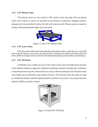 Cnc project | PDF | Radio Control | Hobbies & Interests