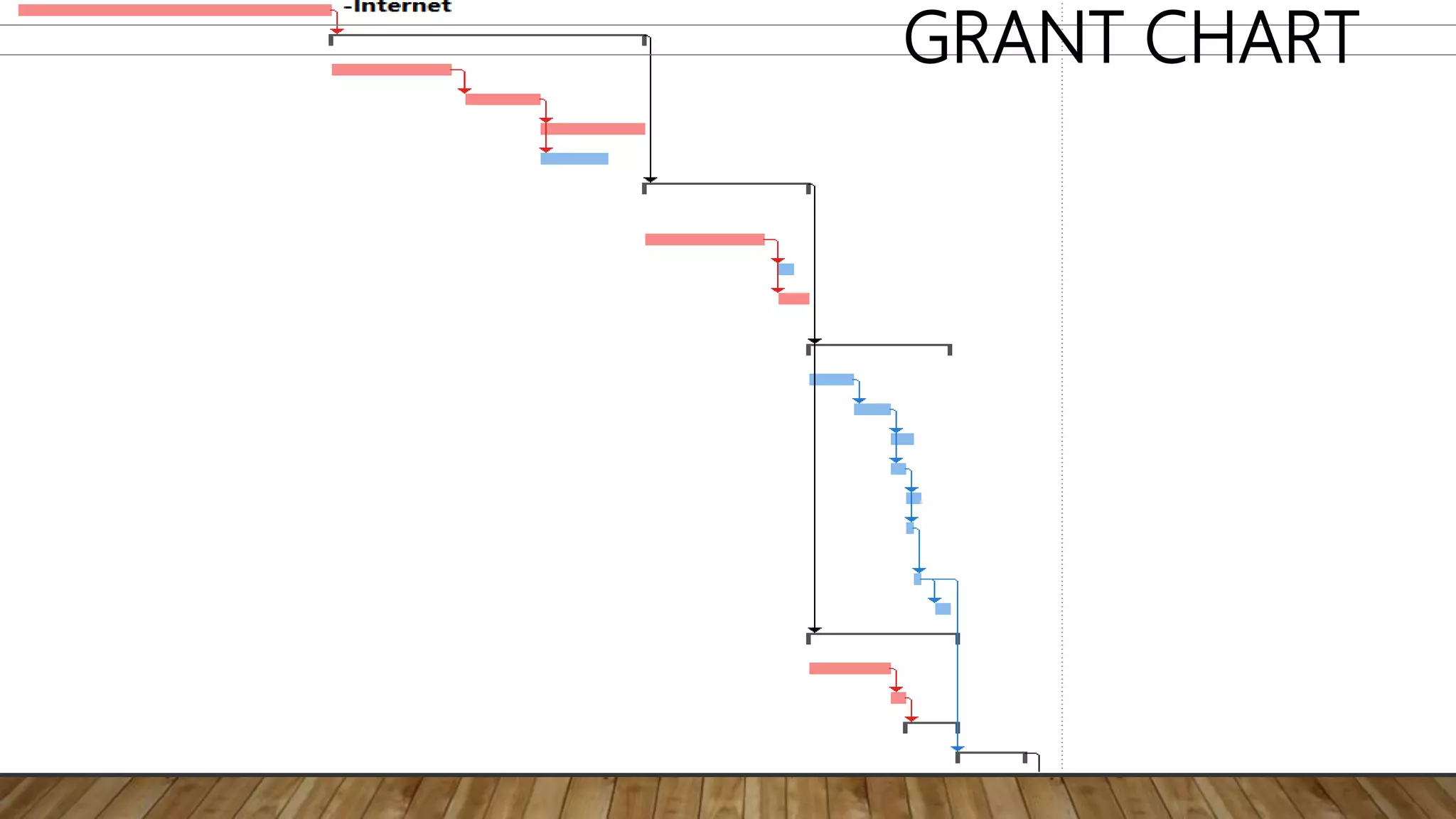 Caving cnc project management.pptx