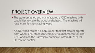 Caving cnc project management.pptx