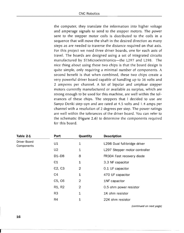 Cnc robotics build your own workshop bot | PDF