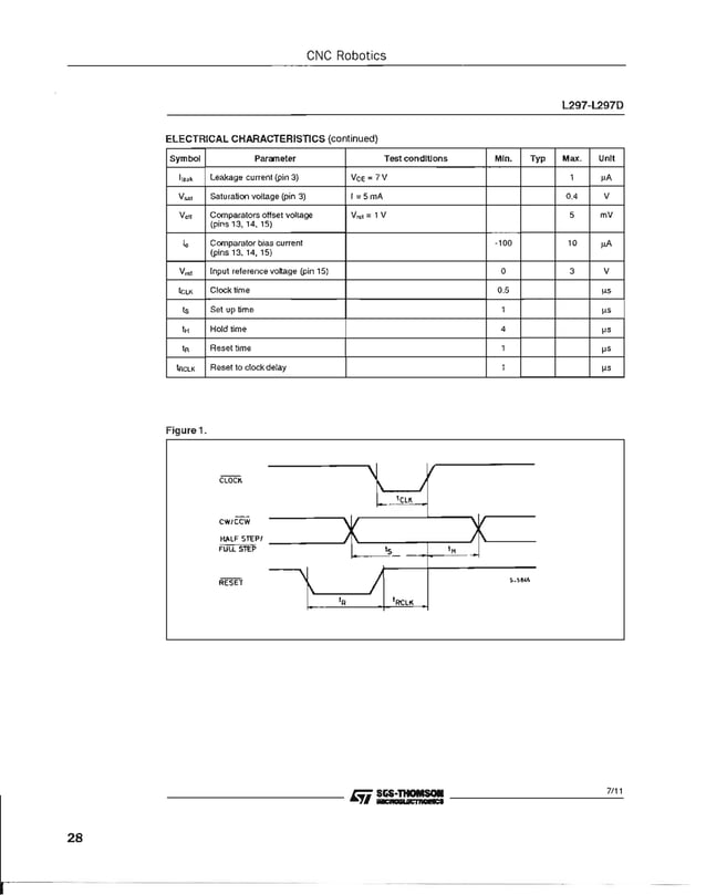 Cnc robotics build your own workshop bot | PDF