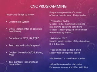 ppt on cnc | PPTX