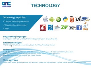 CNCSOFT profile | PDF