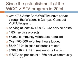 CNCS Structure and the WiCC VISTA Program | PPT