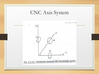 Basics of computer numeric center Technology.ppt