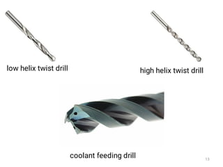 Cnc tooling for cnc machine(130670119596) | PDF